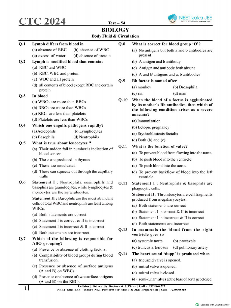 1 Pu Full Chapters MCQs-2 | PDF