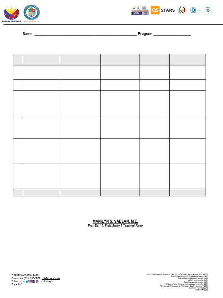 FS 1 Portfolio Rubric - 095421 | PDF | Creativity | Cognition