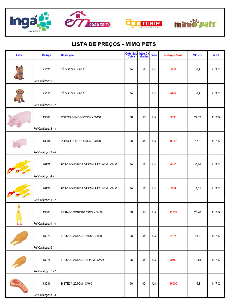 Mimo Pets 03-04 | PDF