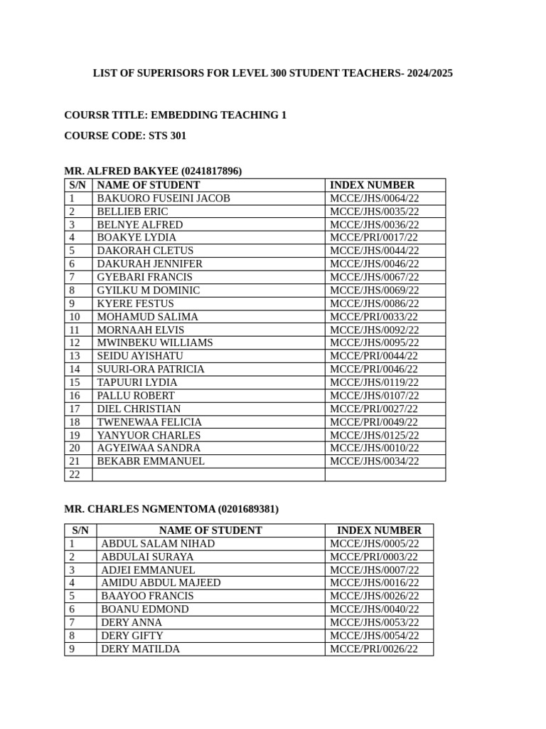 2024/2025 Level 300 Supervisors List | PDF