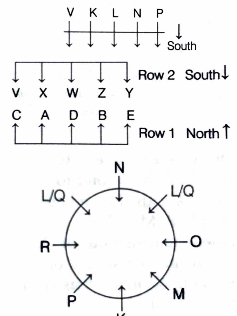 Row Layout and Design Overview | PDF