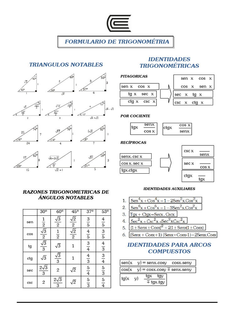 Formulas de Identidades Trigonometricas | PDF | Funciones ...