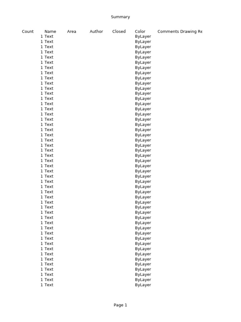 Bathy Survey LDPL DLTM 5x5m Grid | PDF