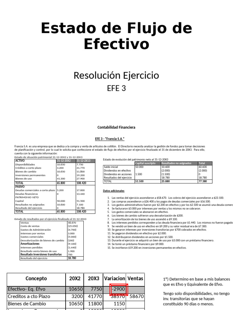 Resuelto EFE 3 - 2025 | PDF | Contabilidad | Compartir (Finanzas)