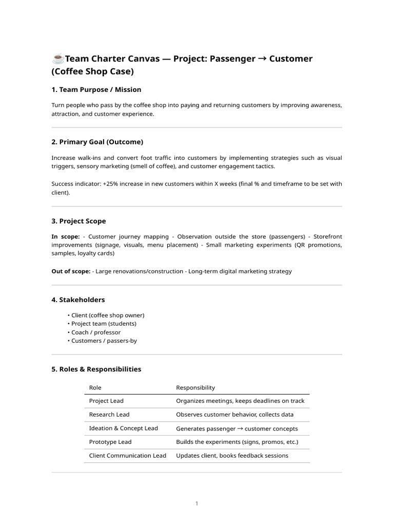 Team Charter Canvas Coffee Shop | PDF | Customer Experience | Business