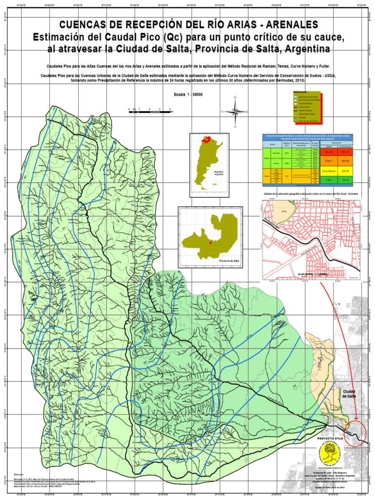 Caudales Pico en Ríos Arias y Arenales | PDF | Formas de agua | Biomas ...