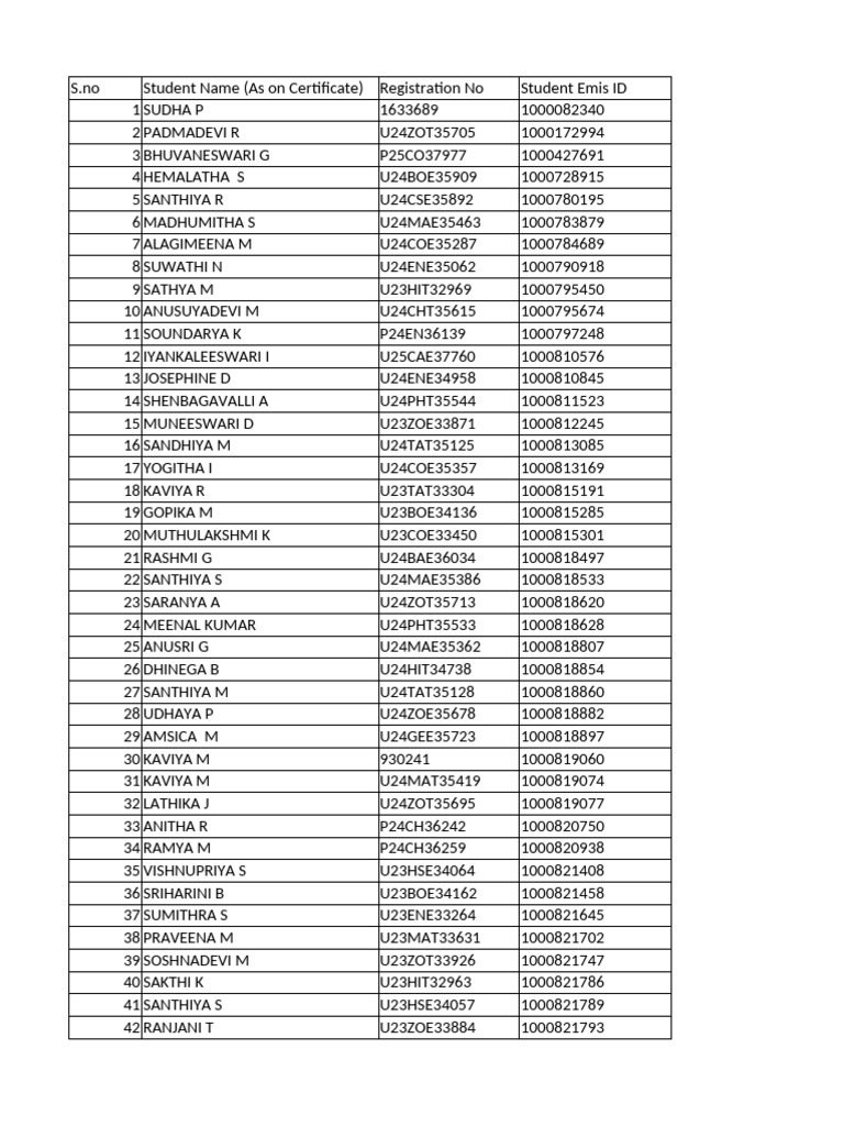 Umis Information | PDF | Hindu Tantra | Hindu Deities