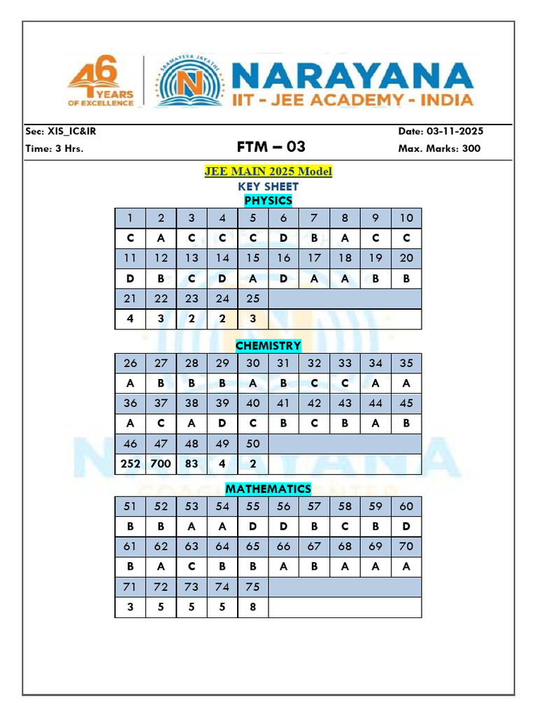 XIS_IC&IR_FTM-03_EX. DT- 03.11.2025_KEY | PDF | Angular Momentum ...