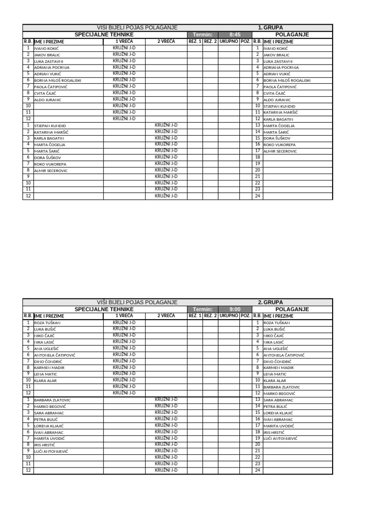 Excel Za Grupe Za Polaganje 16.3.2024 | PDF