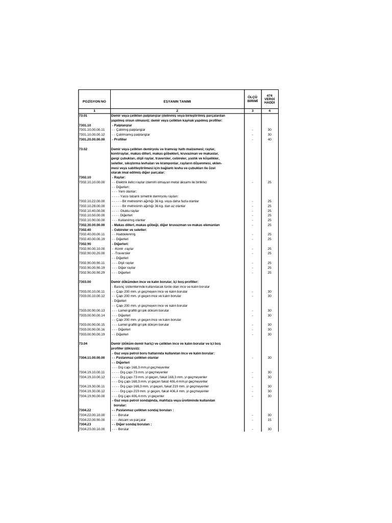 73 Fas L 2025 | PDF