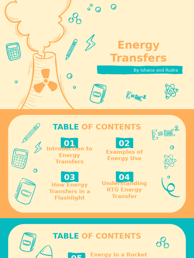 Energy Transfers | PDF | Sustainable Technologies | Forms Of Energy