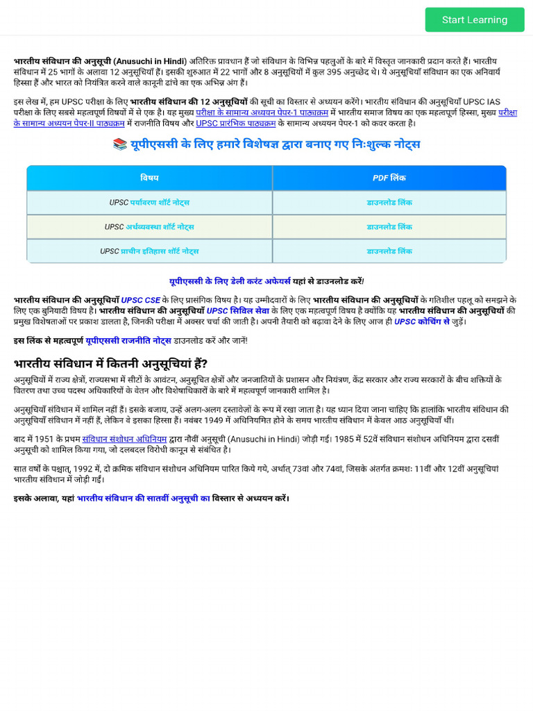 अनुसूची 1 से 12 तक - भारतीय संविधान की 12 अनुसूची (Anusuchi in Hindi ...