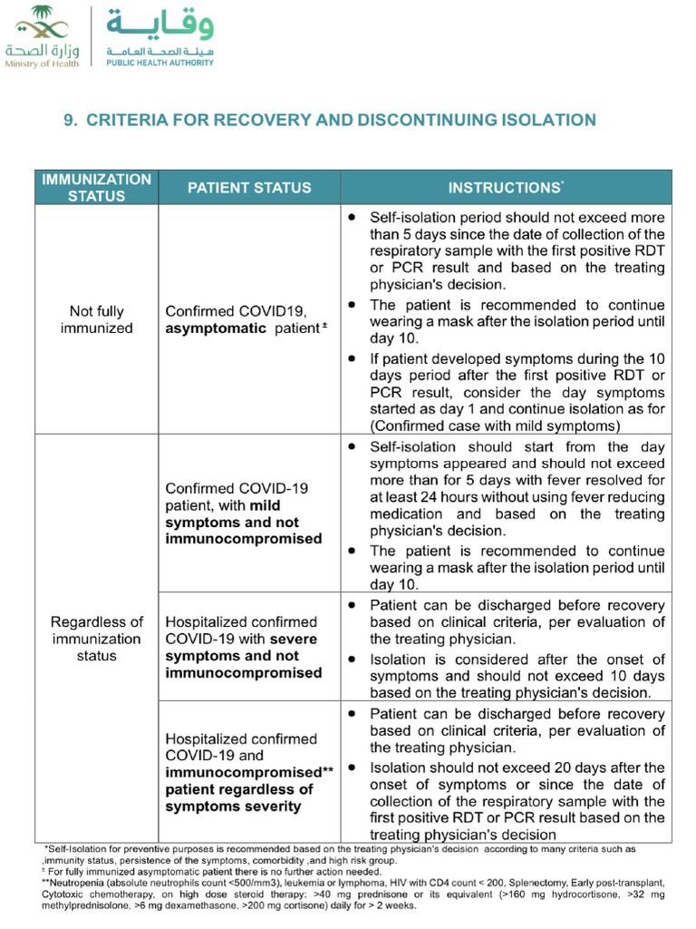 Recovery and Discontinuing Isolation | PDF