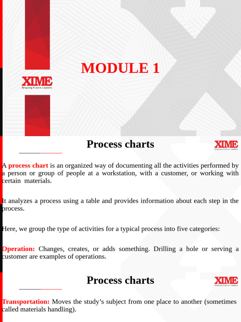 Process Charts 1 | PDF