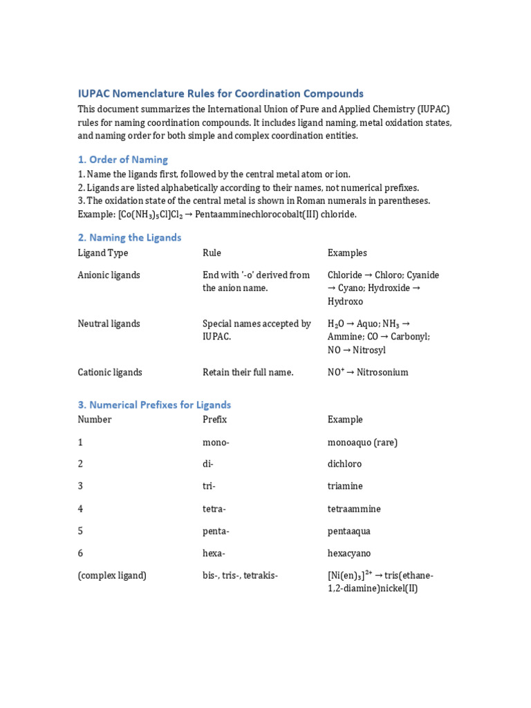 IUPAC Nomenclature Rules | PDF | Coordination Complex | Ligand