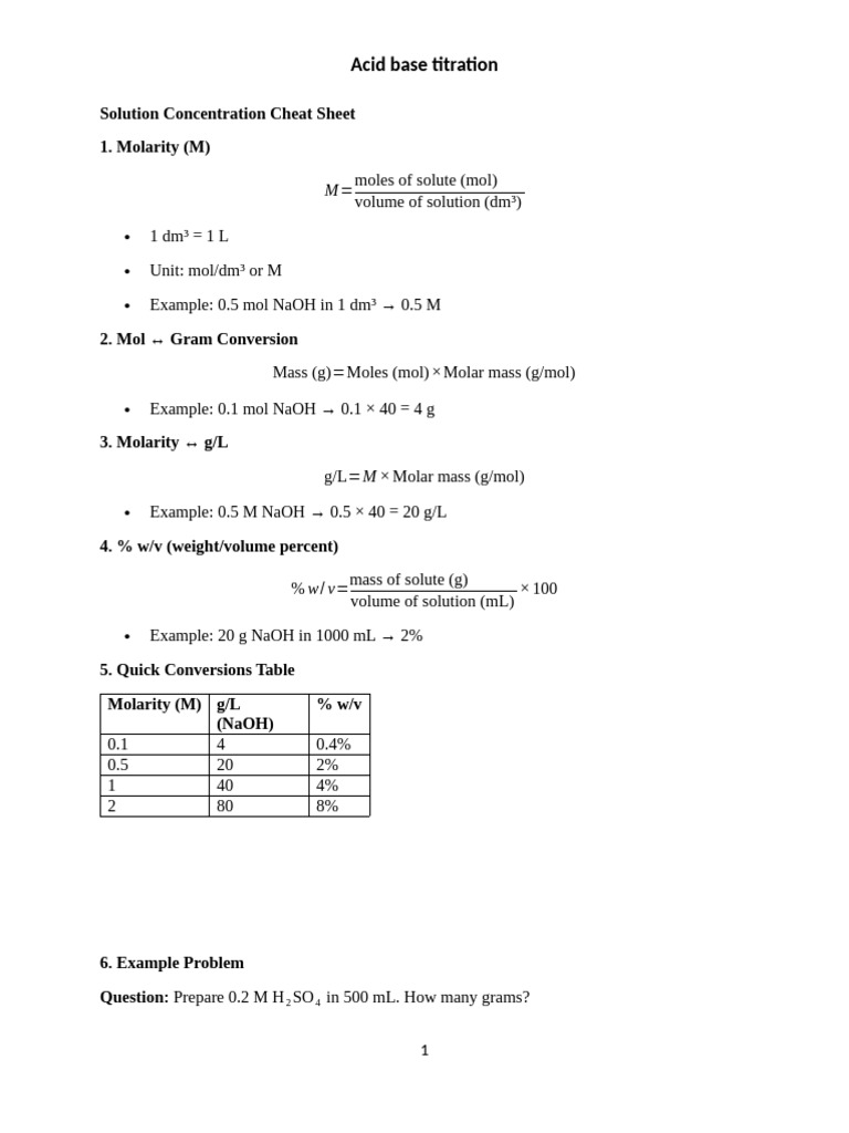 Solution Concentration Cheat Sheet | PDF | Titration | Chemistry