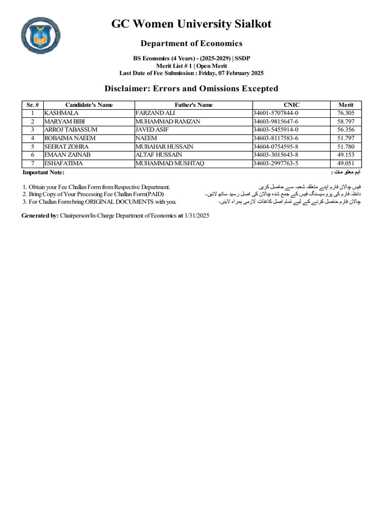 Bs-economics-4-Years 2025-2029 Ssdp Open Merit List 1 | PDF