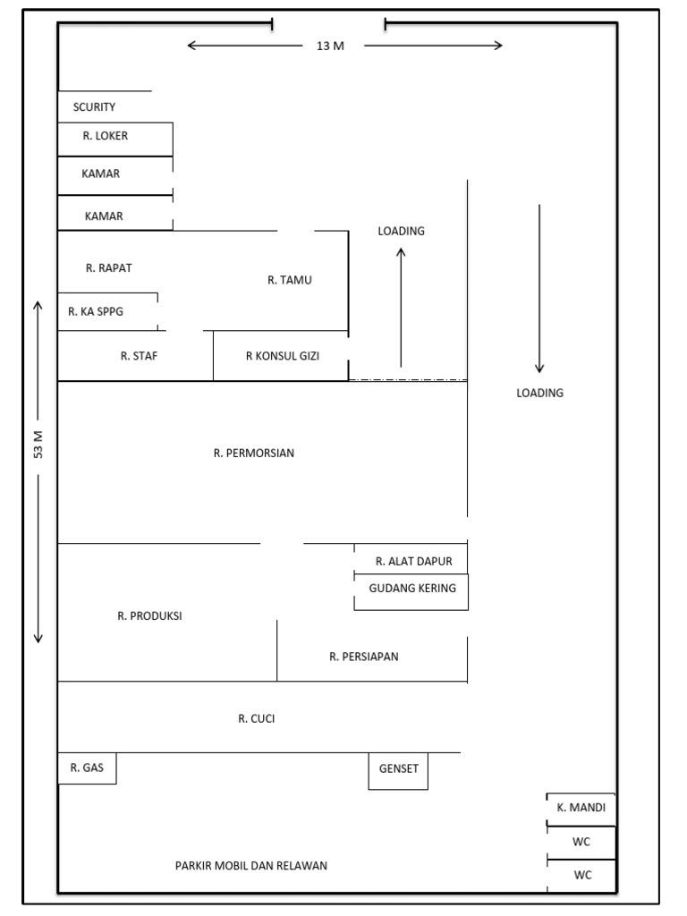 Layout Dapur | PDF