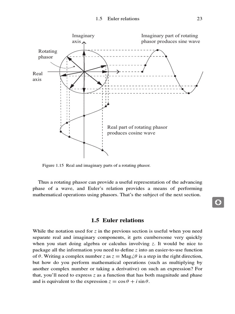 Euler Relations | PDF | Complex Number | Wave Function