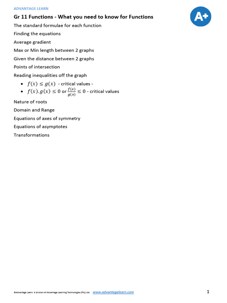 Mathematics Grade 11 Revision and Final Exam Prep Paper 1 What You Need ...