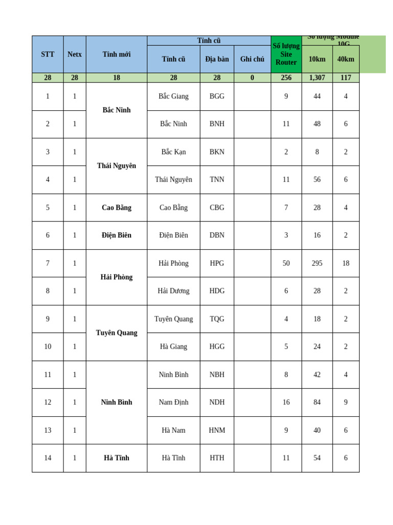 BGHH - PL MB - 1 | PDF