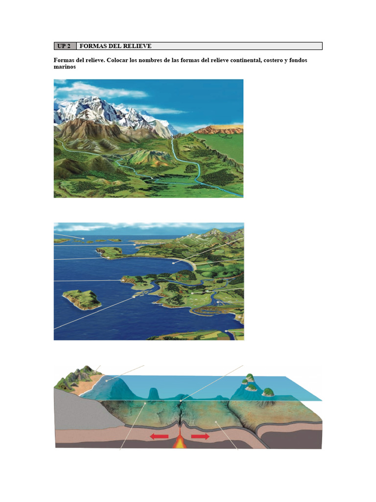 Formas Del Relieve | PDF
