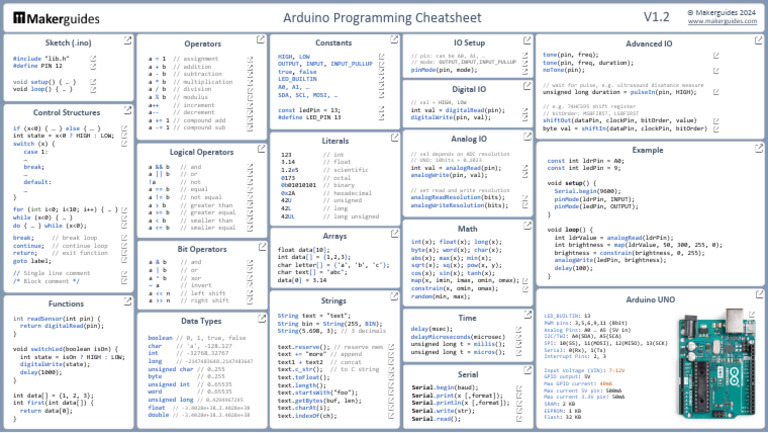 Cheatsheet Arduino Programming v1 | PDF | Computer Data | Computer Science