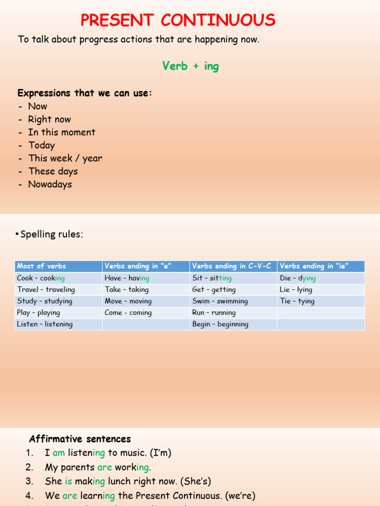 Present Continuous Tense Explained | PDF