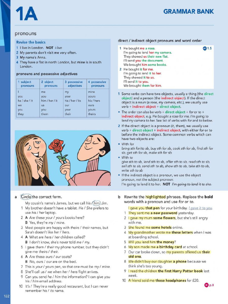b2.1 Grammar Bank | PDF