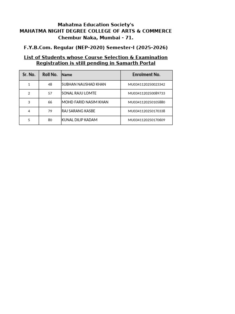 Sem-I Reg - Pending | PDF