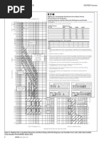 Circuit Breaker Tripping Settings Explained | PDF | Electrical ...