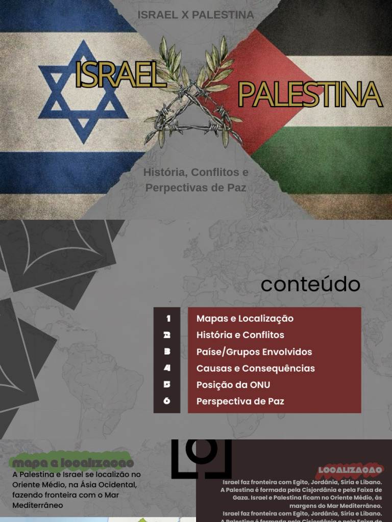 Apresentação de Israel X Palestina | PDF | Israel | Política mundial