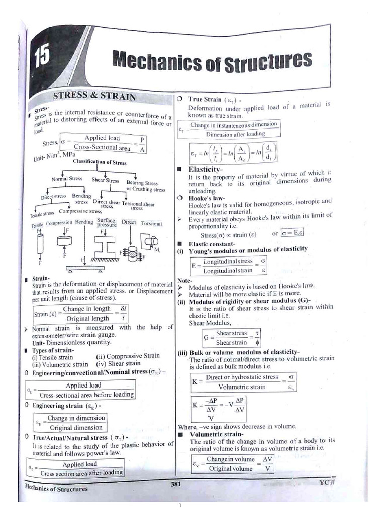 Mechanics of Structures | PDF