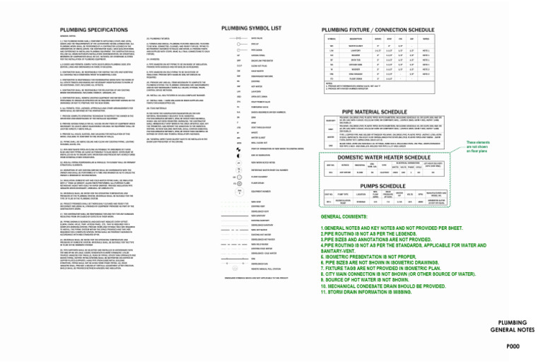 p000 - Plumbing Notes | PDF