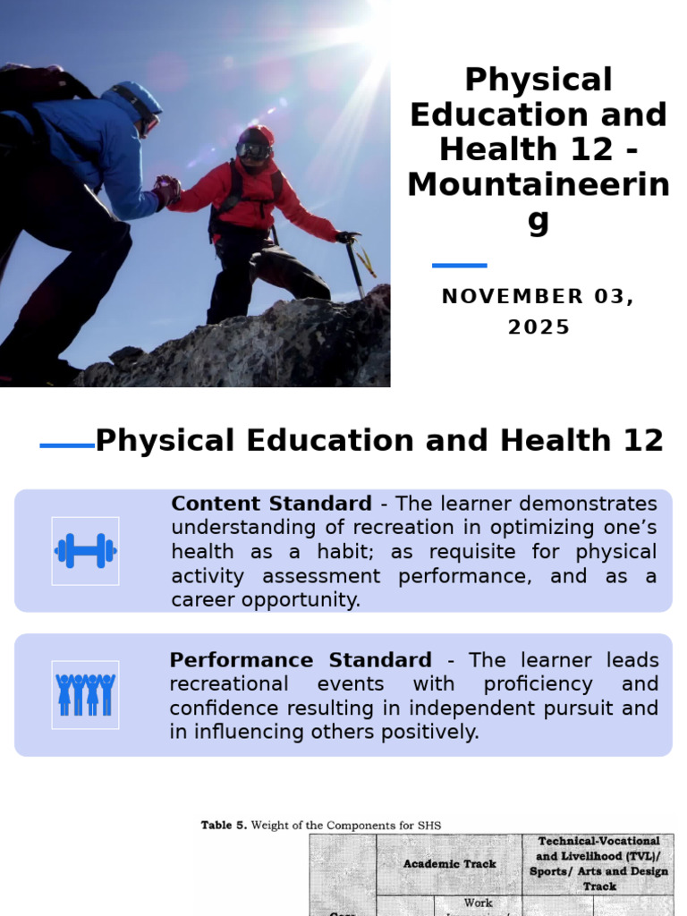 Benefits of Mountaineering for Health | PDF | Physical Fitness ...