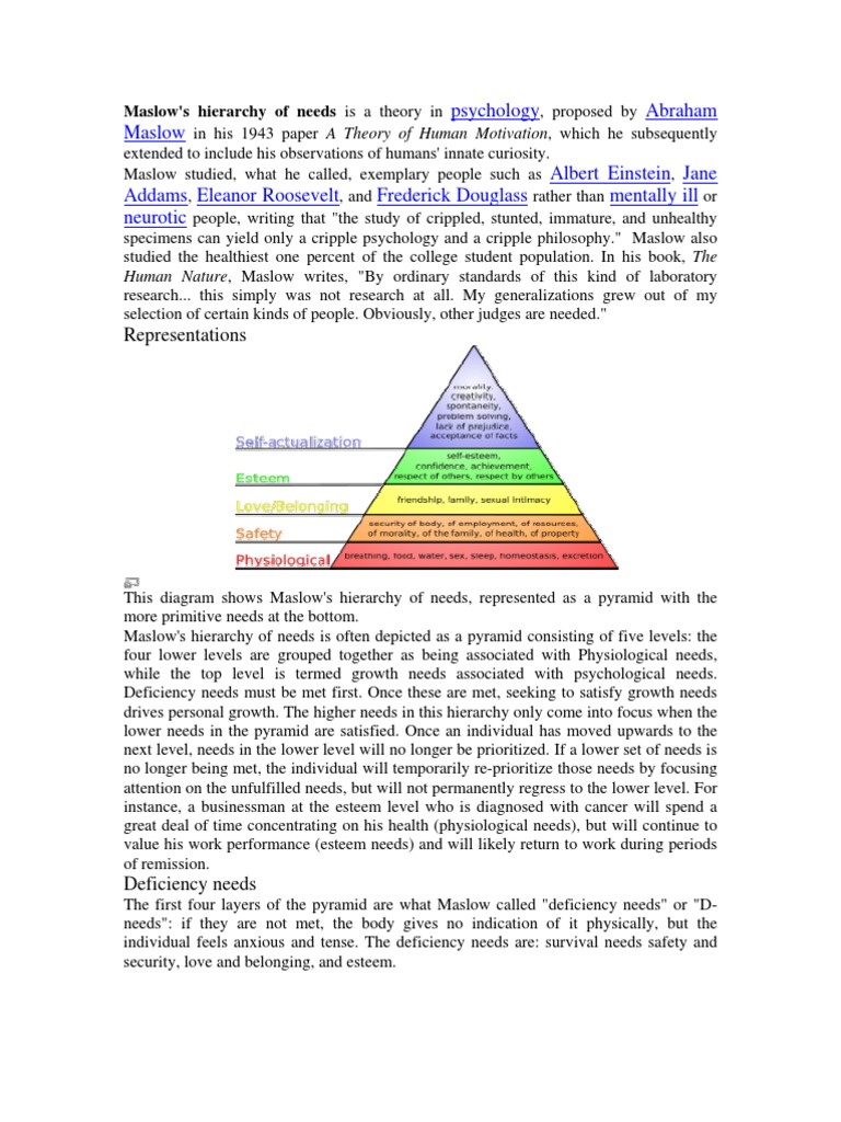Maslow Theory | Psychology & Cognitive Science | Action (Philosophy)