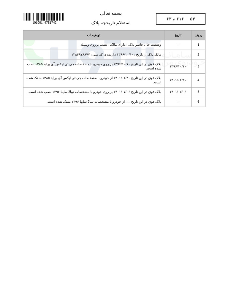 License History | PDF