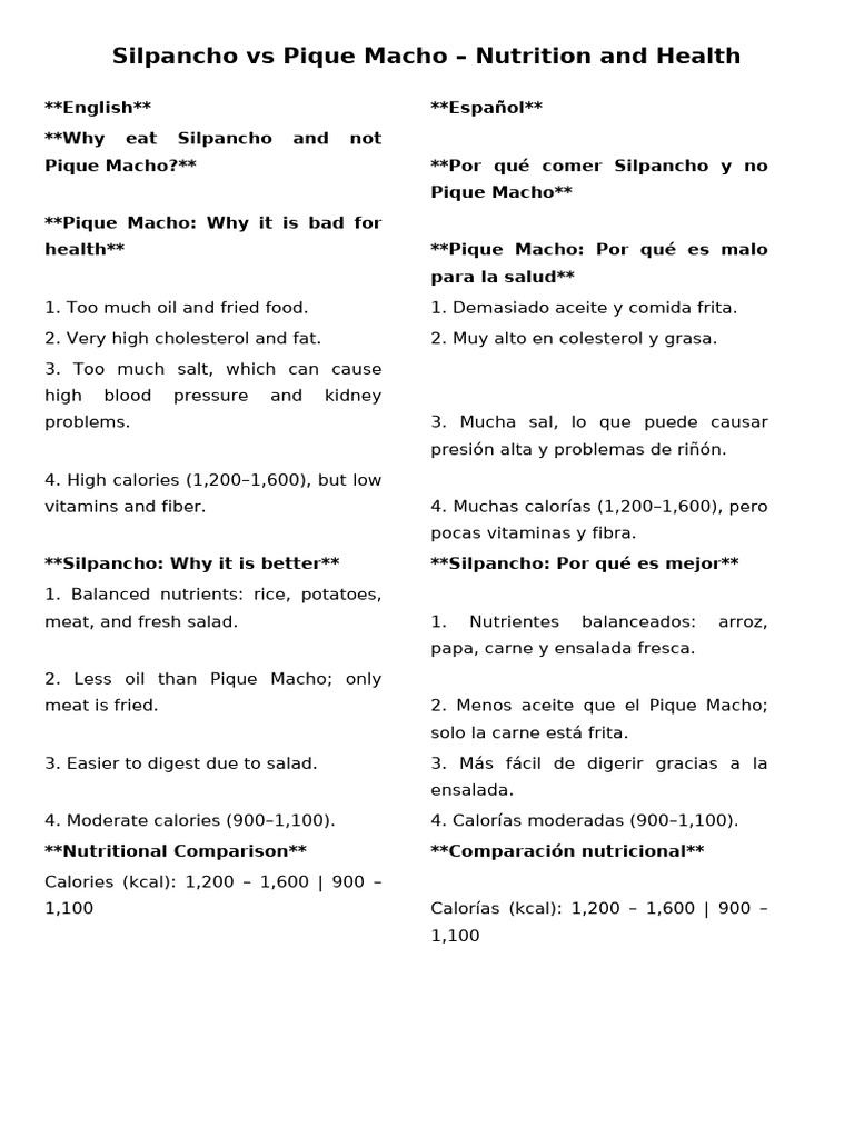 Silpancho vs Pique Macho | PDF