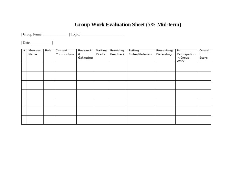 Group Work Evaluation Sheet | PDF
