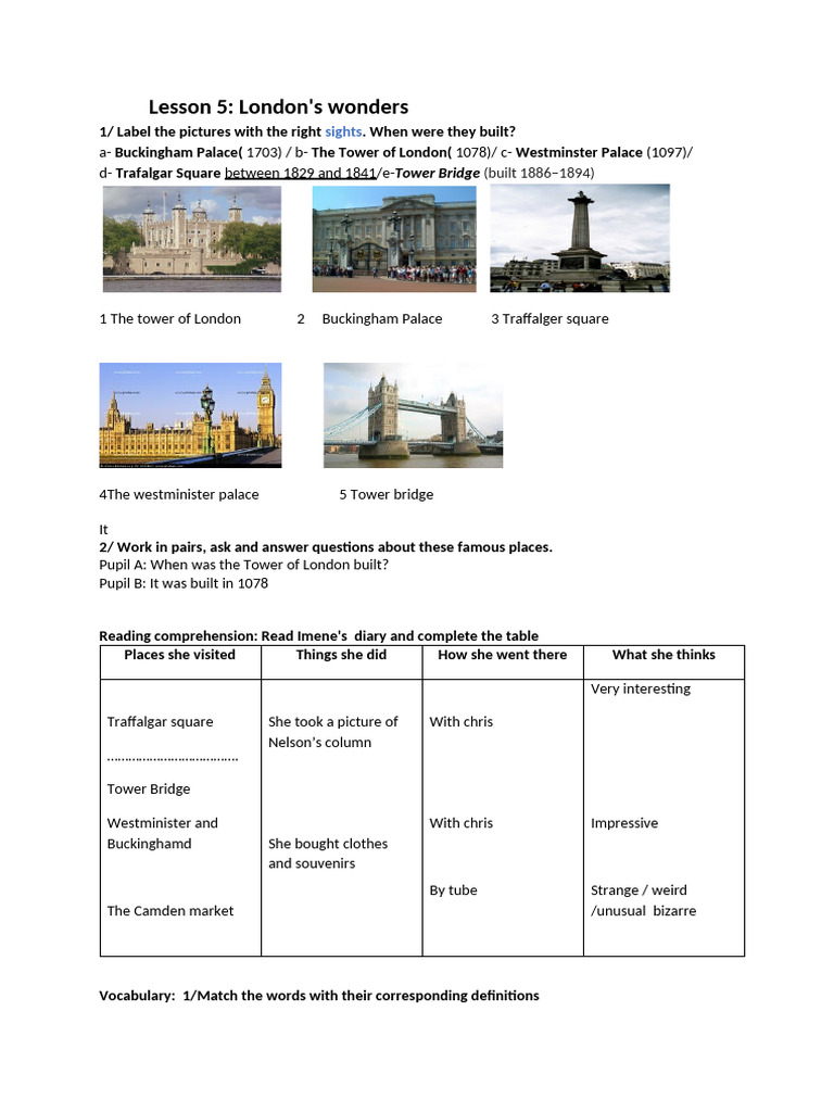 Oussama London Wonders | PDF