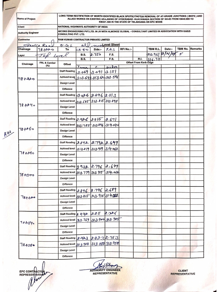 CH.78 OGL SR Level Sheet | PDF