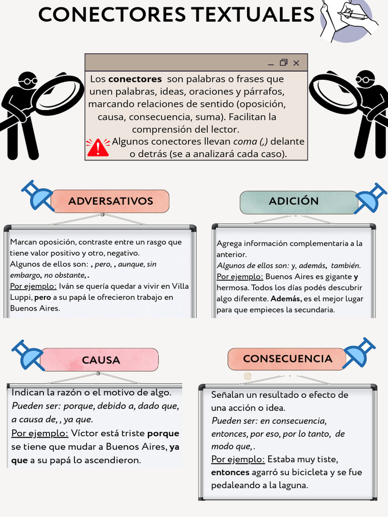 Póster de Conectores Textuales para El Aula Acuarela Colorido | PDF