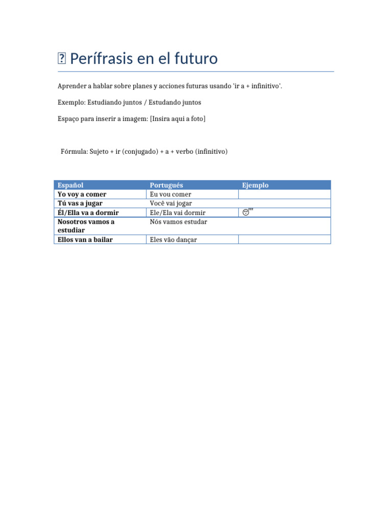 Perifrasis en El Futuro DI Modelo | PDF