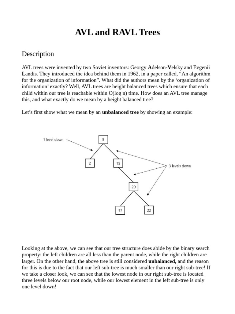 Grokking AVL and RAVL Trees | PDF | Algorithms And Data Structures