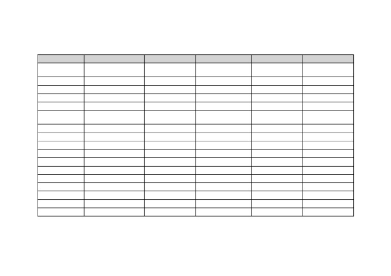 upper_limb_table_optionA | PDF | Anatomical Terms Of Motion | Limbs ...