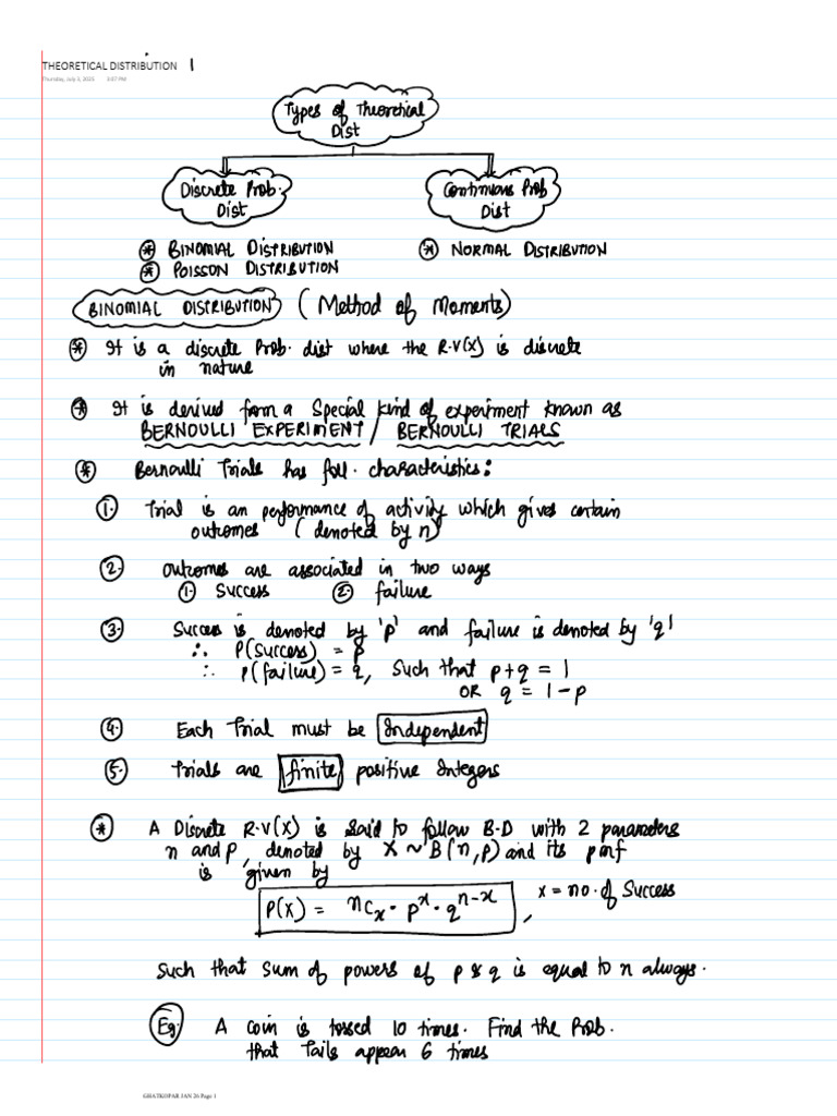 Binomial Poisson Normal Dist | PDF
