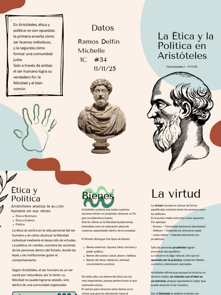 Ética y Política en Aristóteles: Virtud y Bien Común | PDF | Virtud ...