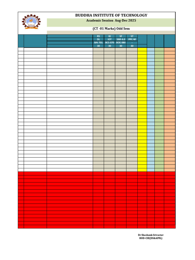 4th Year Aiml Ct-01 Marks Rank Sheet | PDF