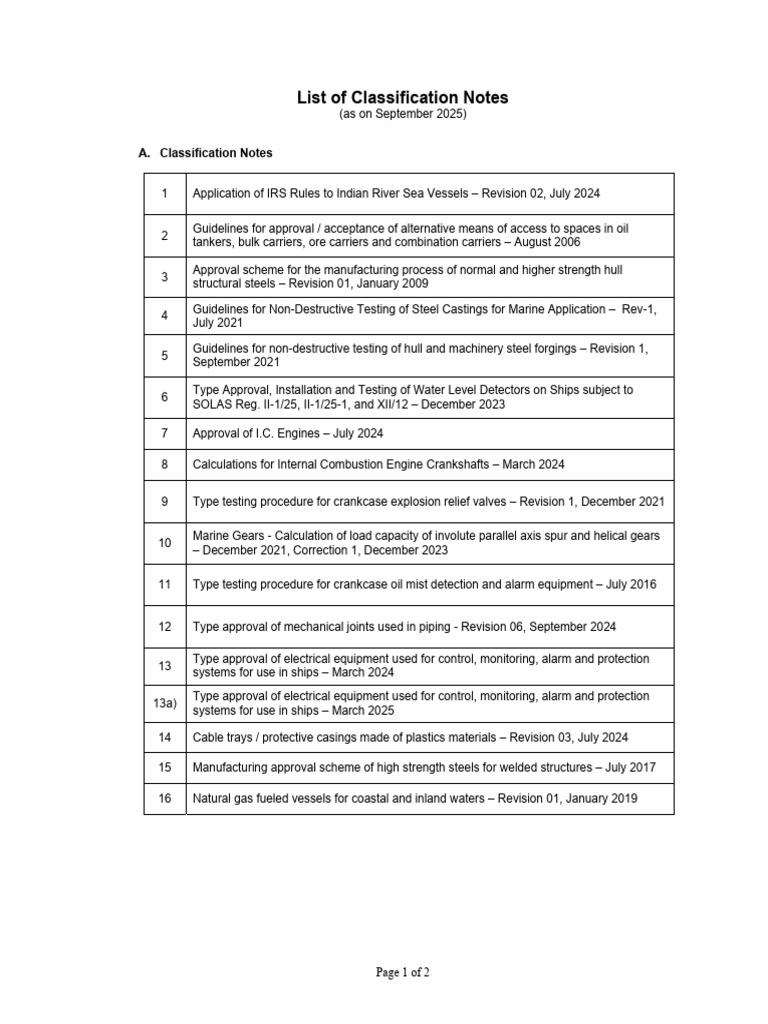 Classification Notes for Marine Vessels | PDF | Ships | Internal ...