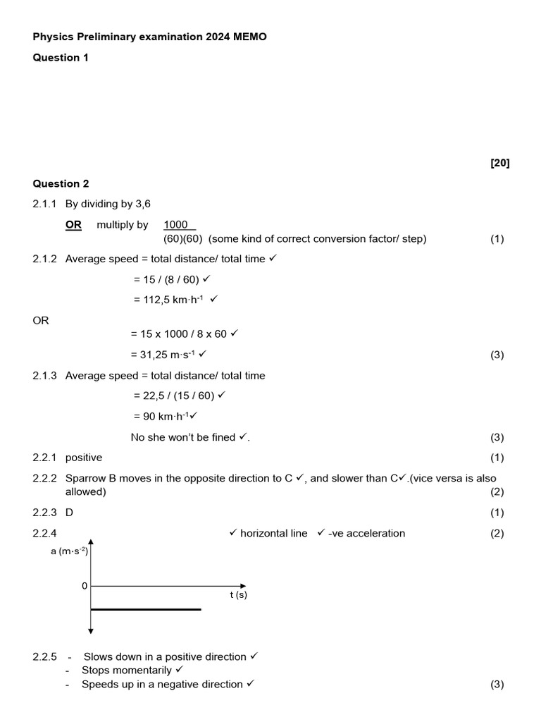 ST Mary's Waverley Physics Prelim Memo 2024 FINAL | PDF | Inductor ...